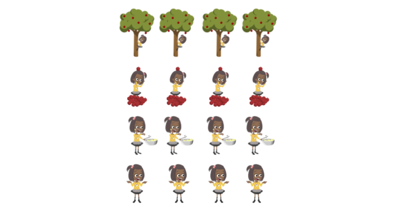 I Climbed up the Apple Tree - Pointing Activity