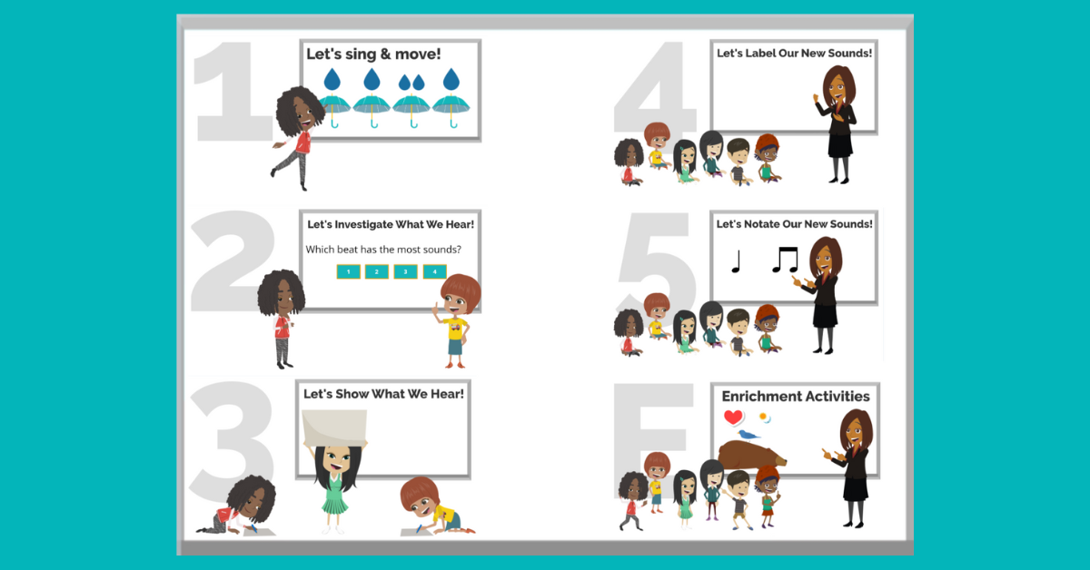 Grade 1 Units - Sound Thinking Interactive