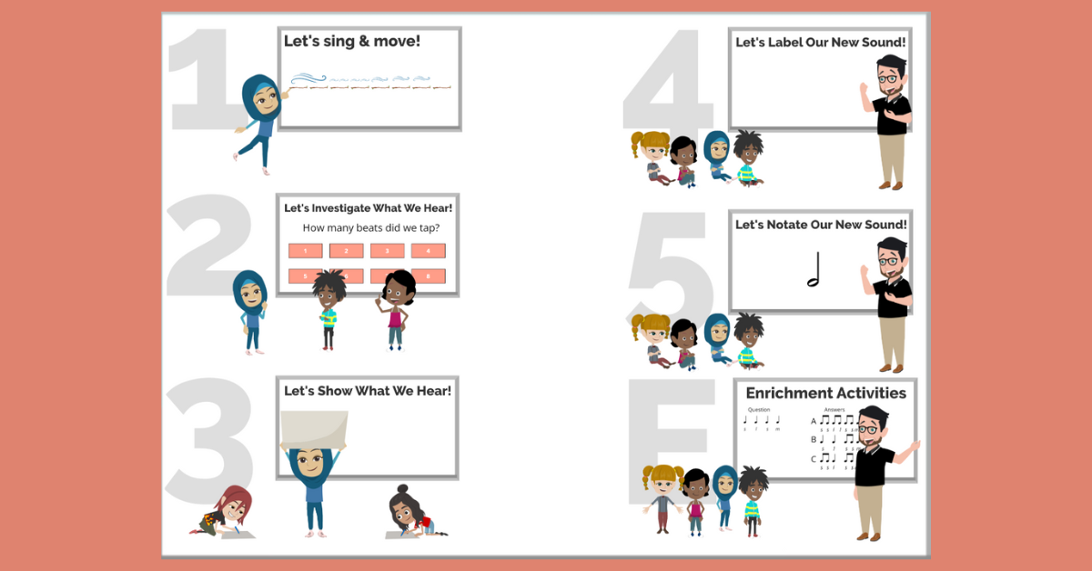 Grade 2 Units - Sound Thinking Interactive